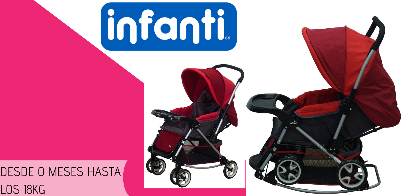 Coche cuna: Su historia - Mega Baby