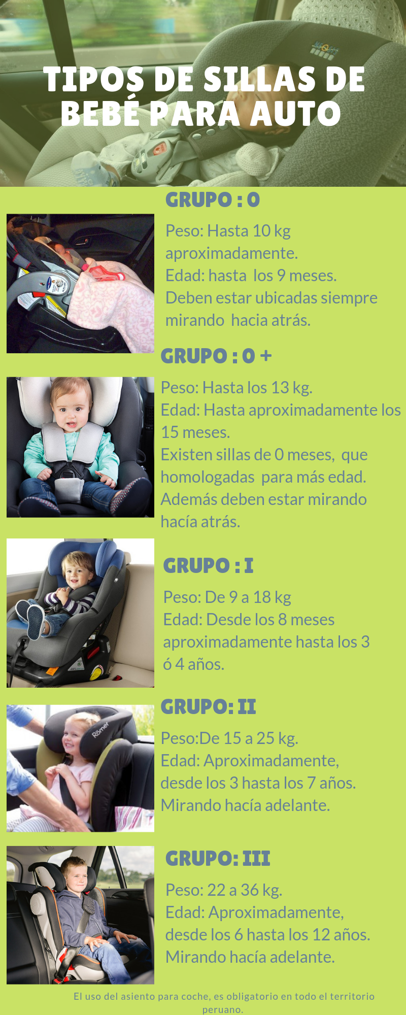 Silla de auto bebé recien nacido ¿Por qué usarlas? (2019)- Baby Plaza