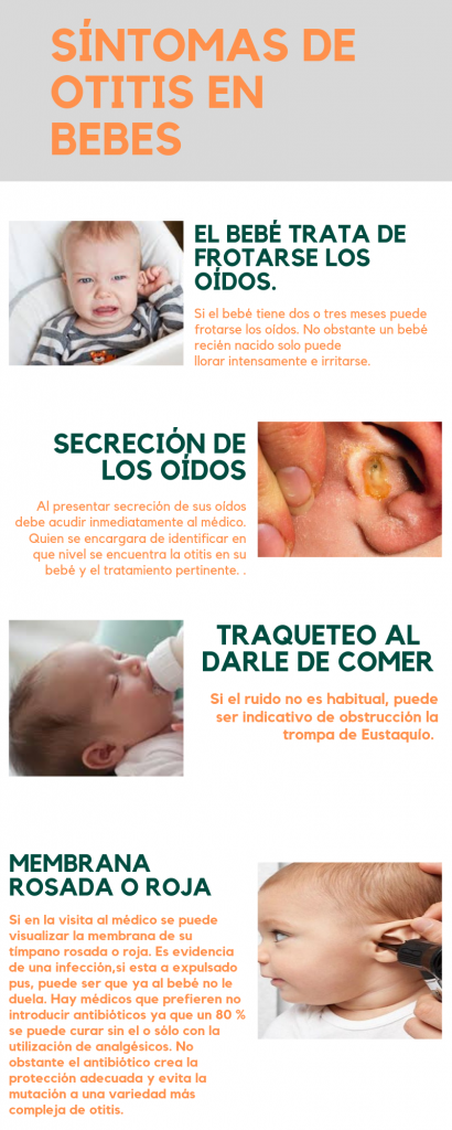 Otitis en bebés ¿Qué es y cómo se trata? |SINTOMAS| Baby Plaza