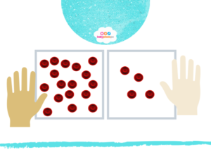 Síntomas de anemia en bebés - Mega Baby